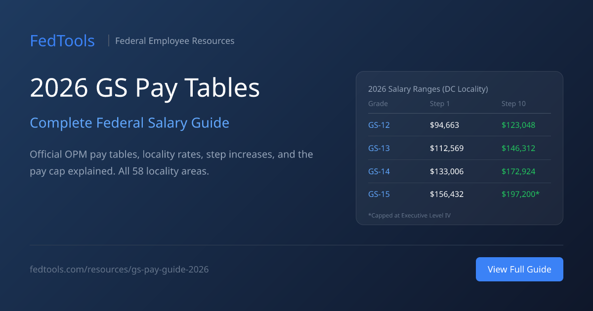 2026 GS Pay Scale: All Grades, Steps & 58 Localities | FedTools